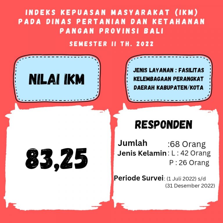 Mengenal Elisitor Biosaka dan Manfaatnya – Dinas Pertanian dan ...
